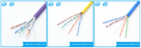 Do You Know The Common LAN Cable? - Foshan Kexun Cable Industrial Co., Ltd.